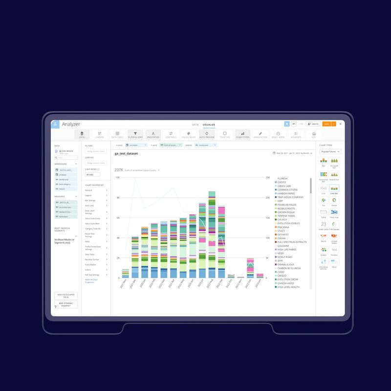 Streamlined Data Analytics Case Study